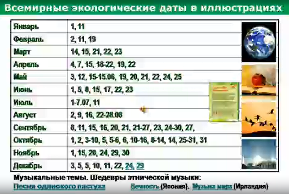 Всемирные экологические даты в фото