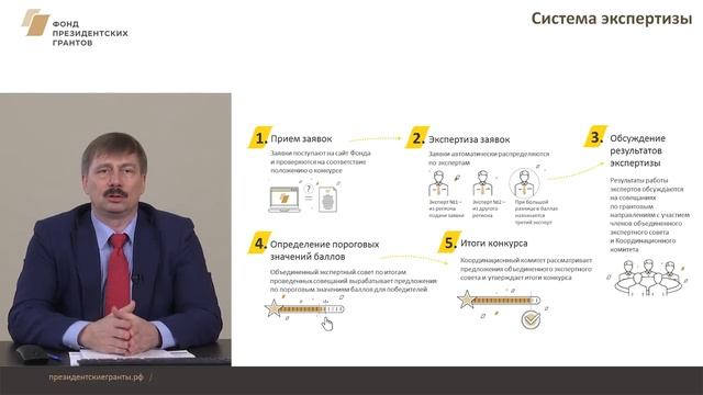 Видео №2. Система экспертизы