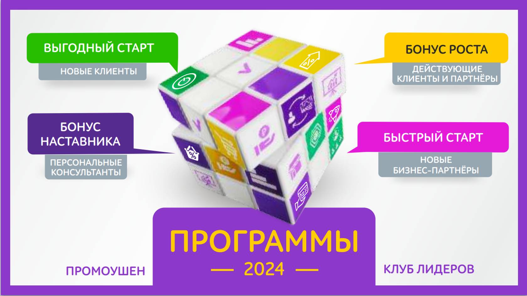 Результат по выполнению квалификации.