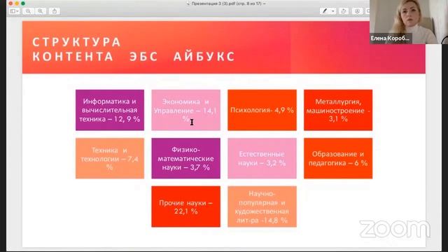 Новые условия работы с публичными библиотеками