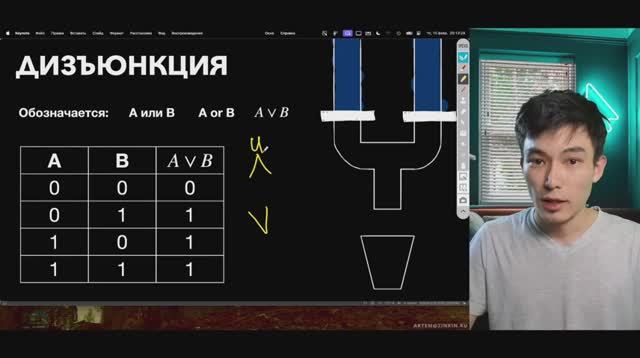 Алгебра логики на примере задания № 2 | Подготовка к ЕГЭ по информатике 2024