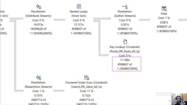 16 Startup Expressions