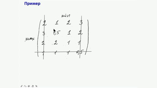 Теория оптимизации - Лекция 9