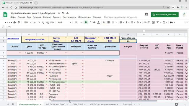 Видео шаблон упр учета