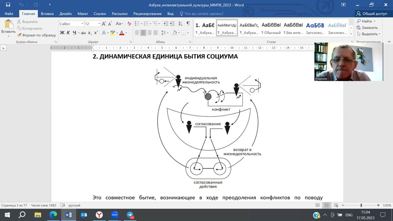 Верхоглазенко В. Разбор азбучной схемы социодинамики с Клюевым И. 17.05.23