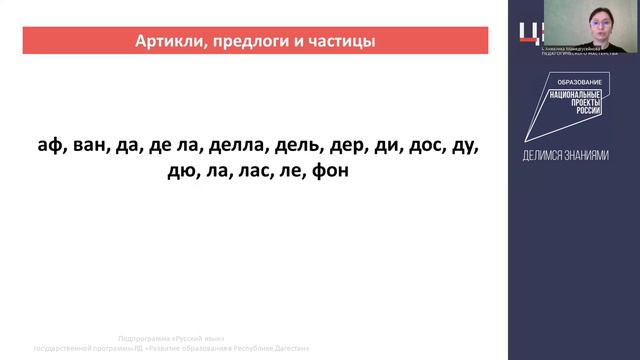 Употребелнние прописных букв собственные имена и клички