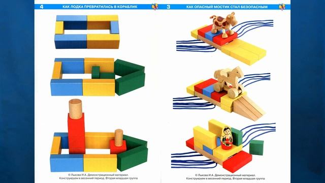 Фанкластик - Социализация детей средствами конструирования - лекция д.п.н. Лыковой И.А