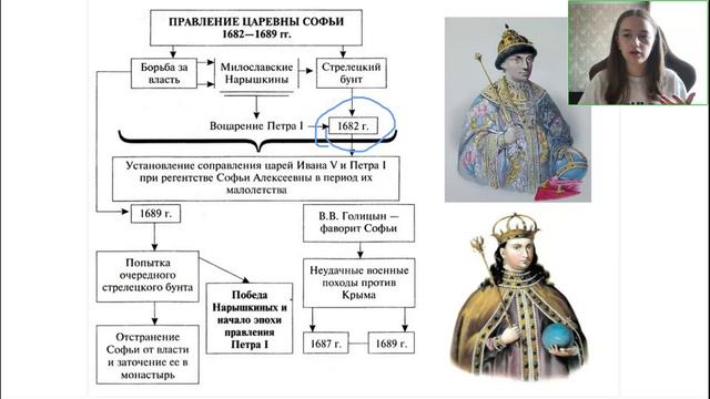 История России 8 класс 15.09.2023