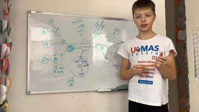 Видеоурок 15. Монгольская империя