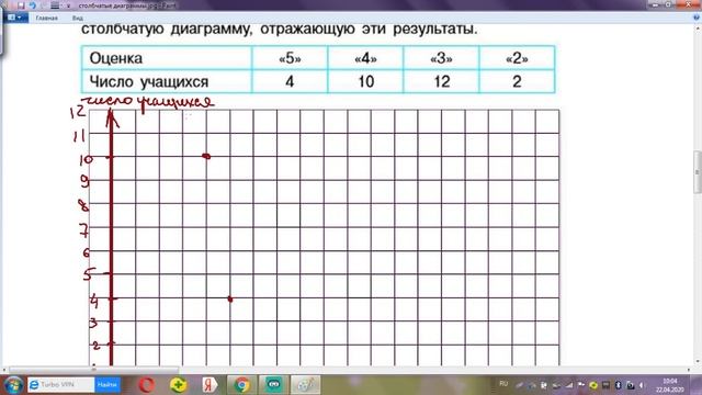 6 класс_ математика_ Столбчатые диаграммы.mp4