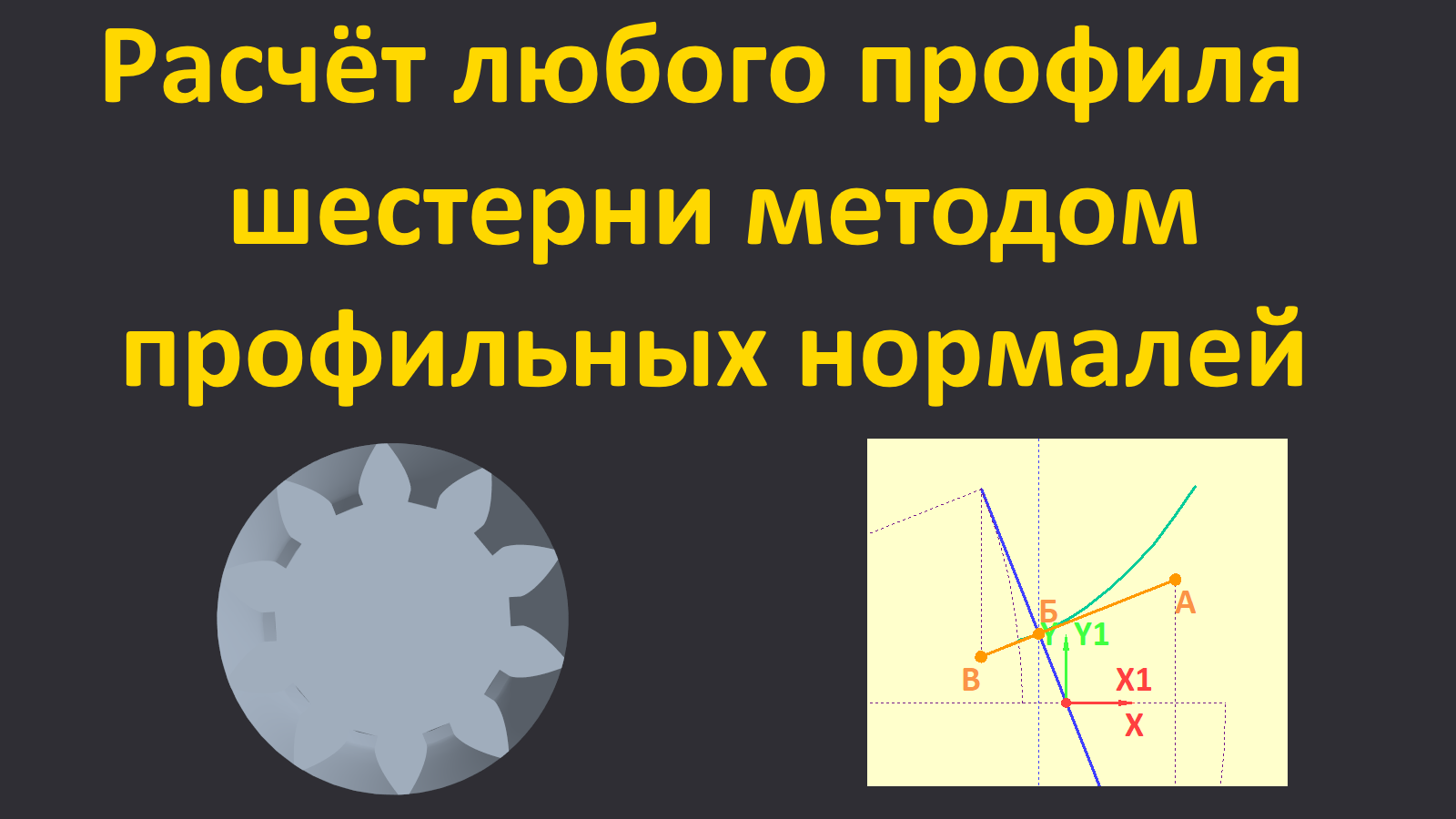 Расчёт любого сопряжённого профиля шестерни методом профильных нормалей на примере эвольвентного.