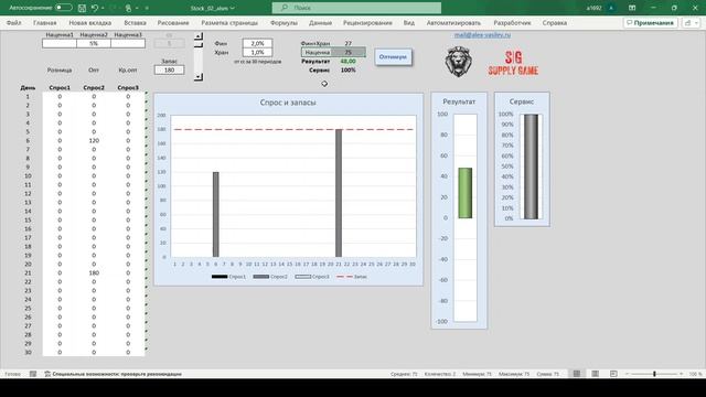 Нормирование запасов. Часть 2