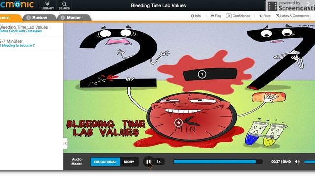 Picmonic 2023—2/24 Общая фарма—High Yield—8/46: Лабораторные значения времени кровотечения