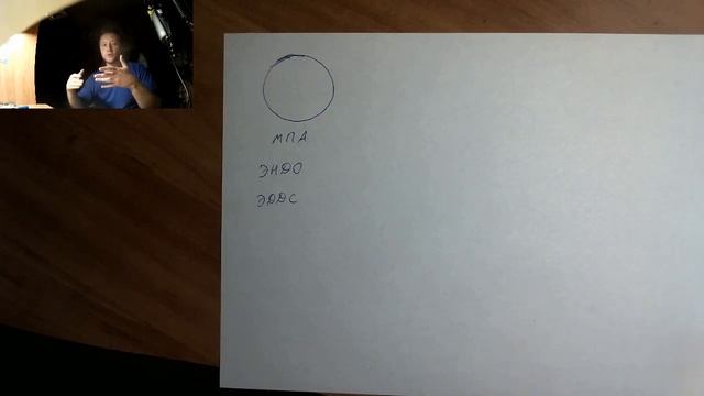 Введение в микробиологию. Часть 4. Культивирование.mp4