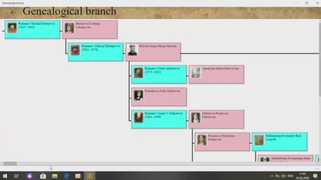 Генеалогическое древо Windows 10