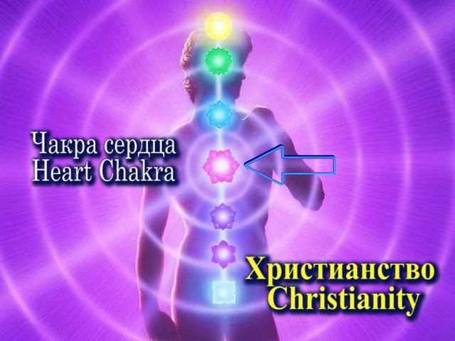 Как мировые религии способствуют развитию души