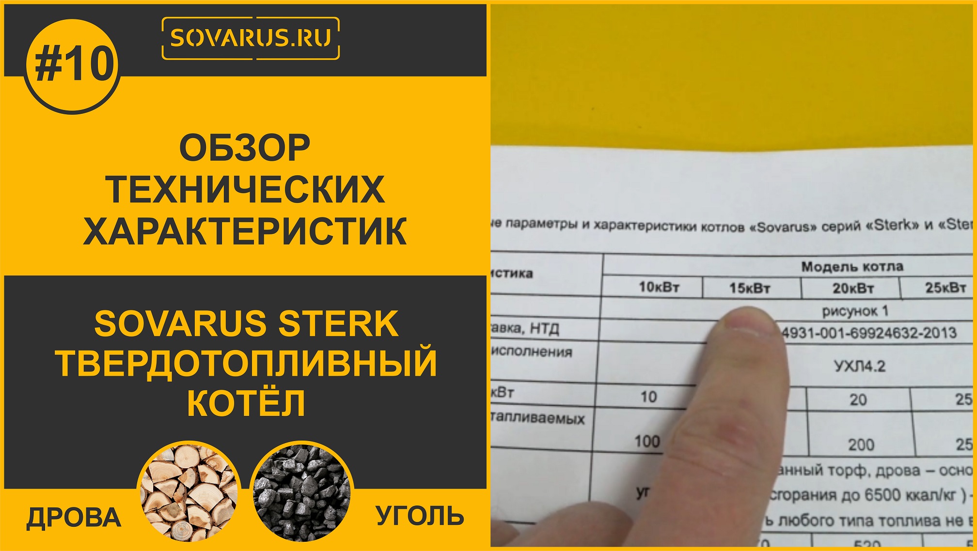 Обзор технических характеристик и модельного ряда котла Соварус Стерк