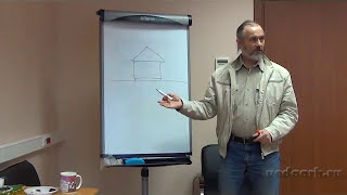 Балута С.А. Часть 4.17 "Ведическая архитектура" (синтез Васту, Фэн-Шуй, древнерусского Зодчества).