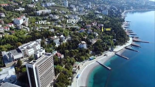 Отель Эллада Крым Кореиз|Расположение|Пляж 1