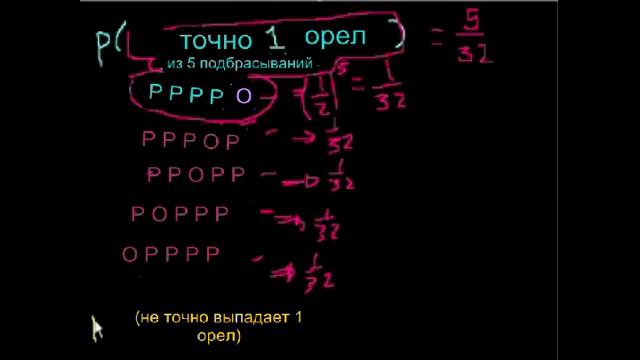 04 Теория вероятностей часть 3