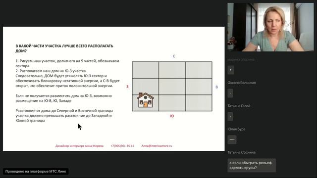 Анна Морева - Что такое васту?