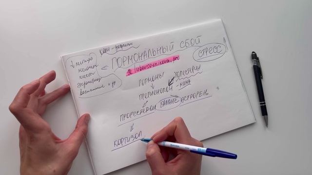 Как стресс ворует твои гормоны?