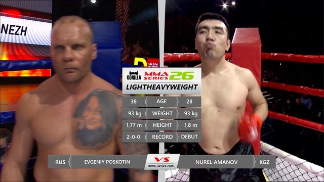 Евгений	Поскотин vs. Нурел Аманов