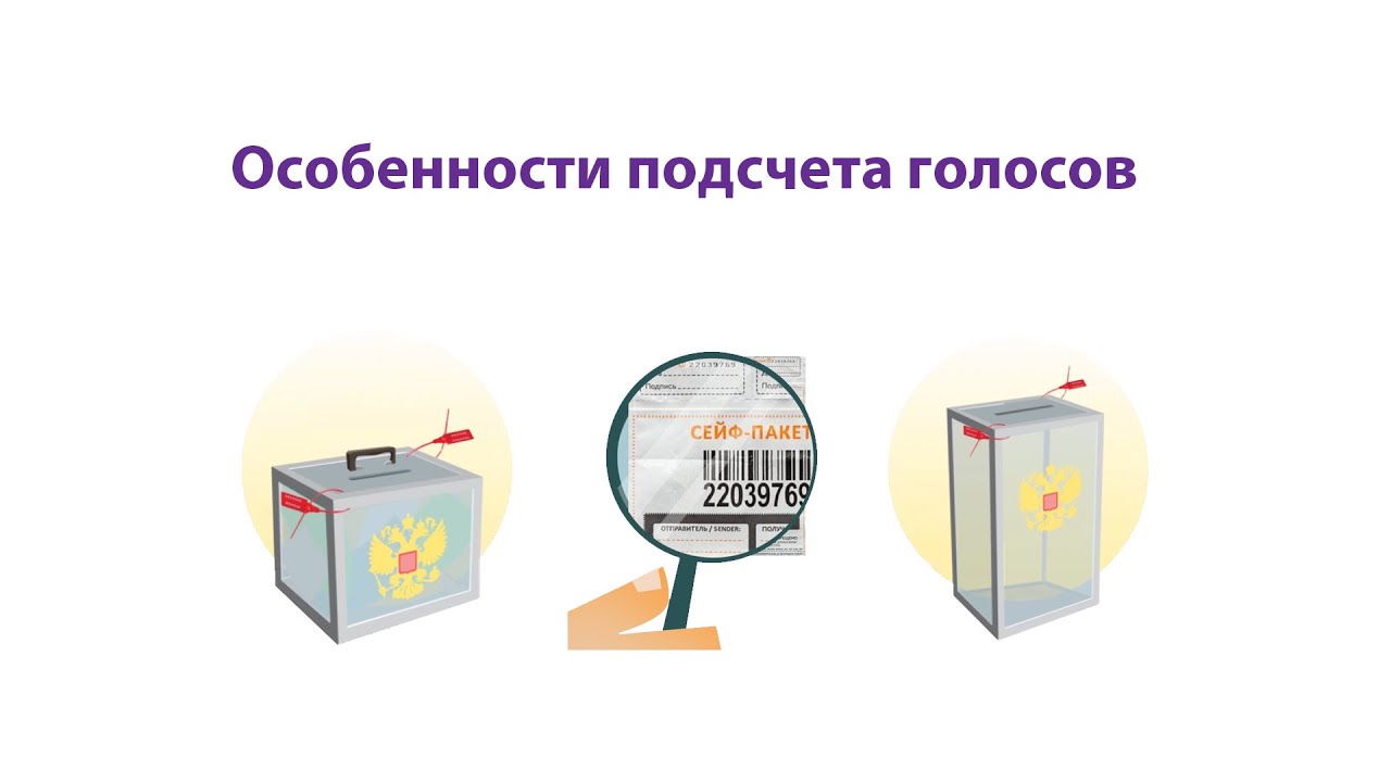 Особенности подсчета голосов избирателей