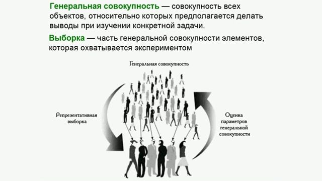 Животов С.Д. - Математическая статистика - Лекция 3 (часть 1)