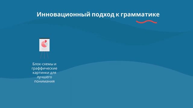Школьники 7–11 лет