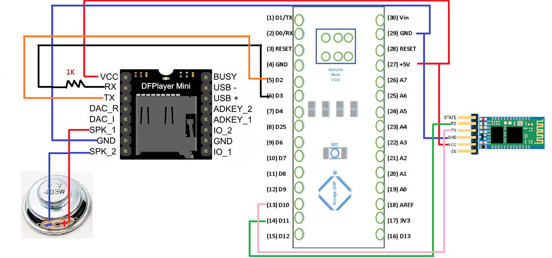 MP3 Audio Module,  #DfPlayer. Советы, подсказки