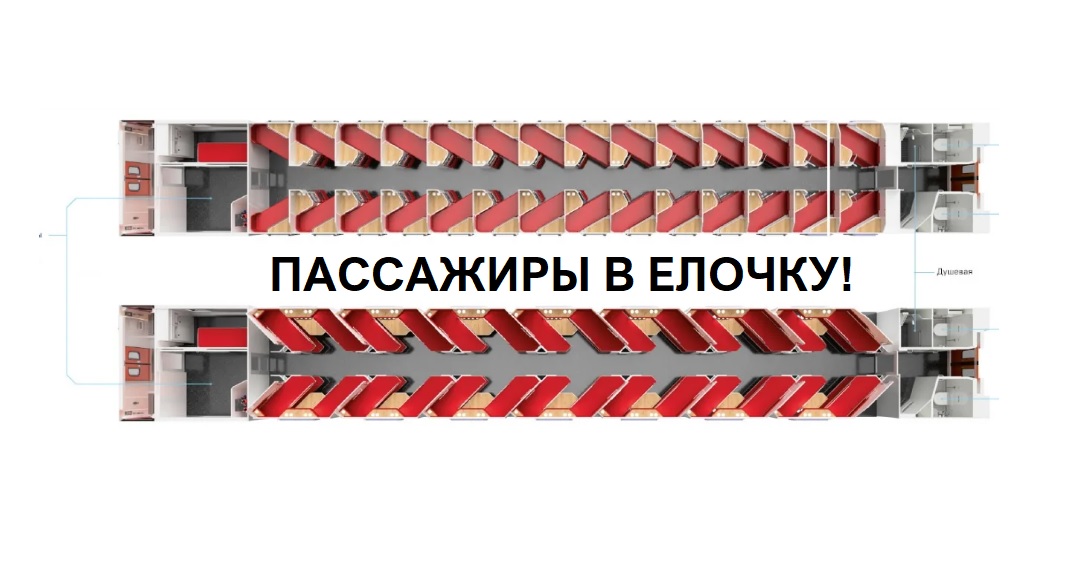 Купэ и плацкарт Елочка.