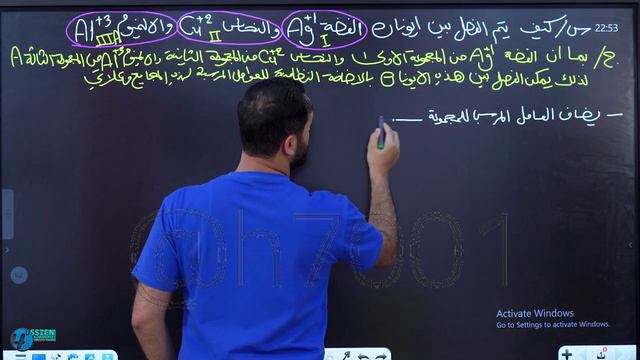 الفصل السادس المحاضره 3 حسين الهاشمي.