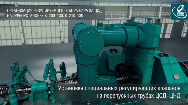Силовые машины. Модернизация турбоустановок 200 МВт