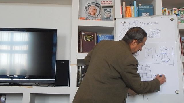 Мышление Часть 1 из 4