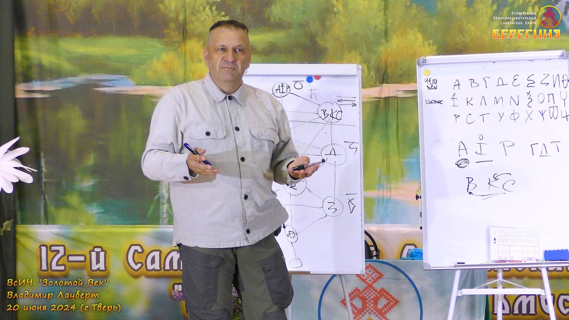 ВсИЧ Золотой Век (86). Откуда взялись Славяне. Владимир Лауберт