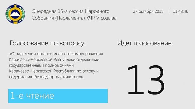 Очередная 15-я сессия Народного Собрания (Парламента) КЧР V созыва
