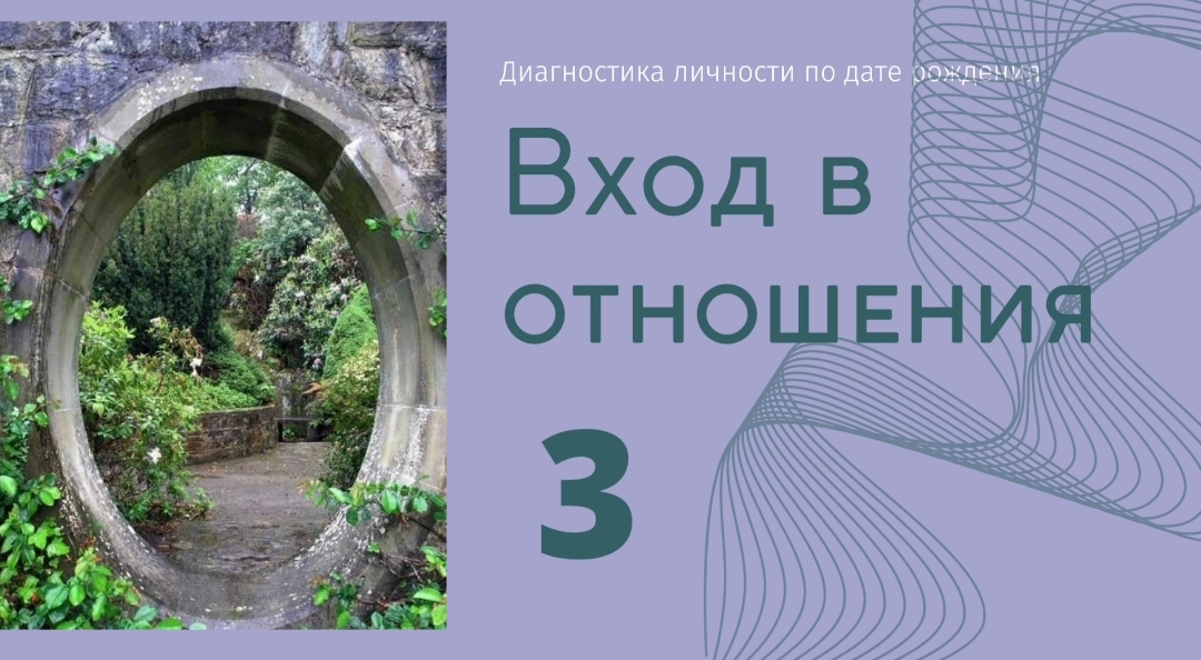 Как определить, как человек будет вести себя в отношениях.