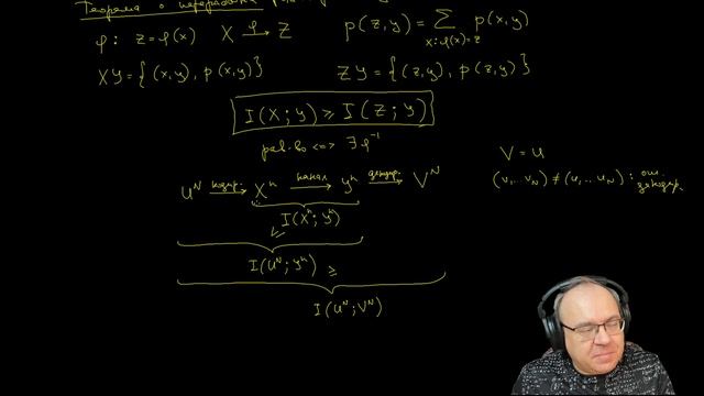 2023-03-19.Взаимная информация и пропускная способность