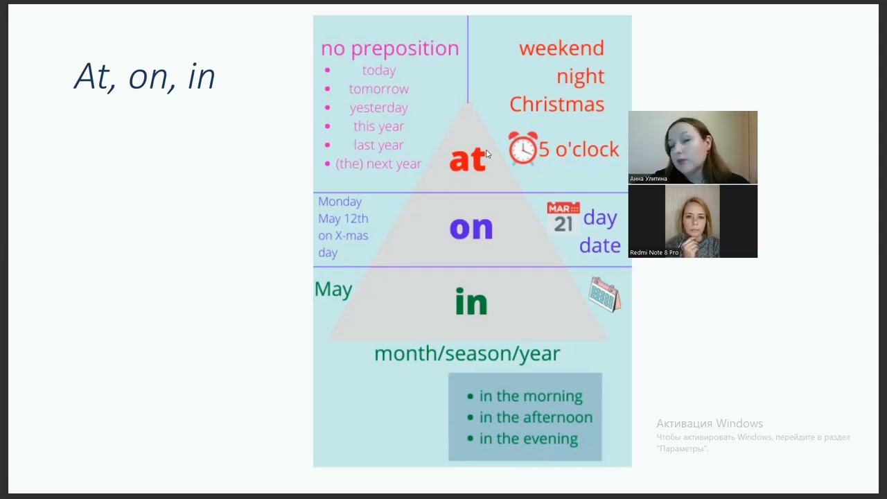 Предлоги времени в английском языке. Английский язык с Анной.