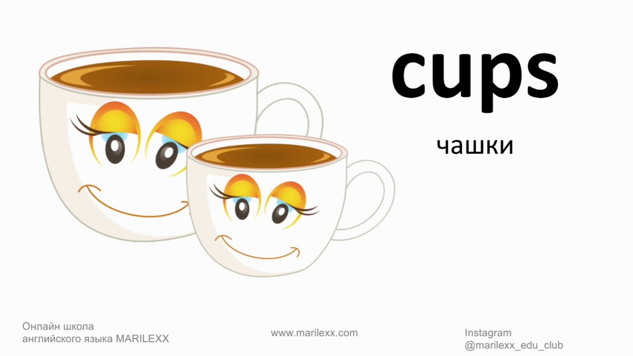 Kitchen ("Кухня") учим слова