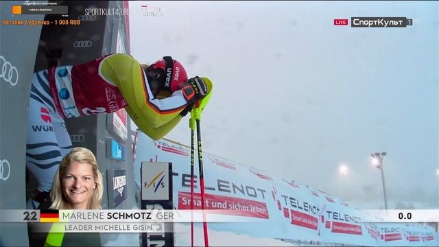 Горные лыжи. Кубок мира. Леви. Женщины. Слалом. 1-я попытка. 22.11.2020.mp4