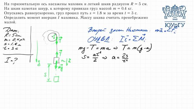 Динамика поступательного и вращательного движения (3.22)