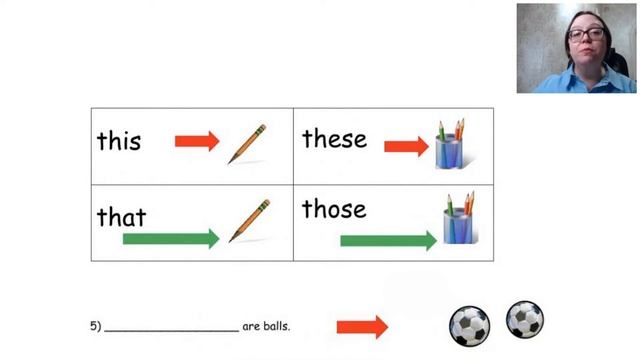 Открытый урок 4 класс и информация для родителей. 12.03