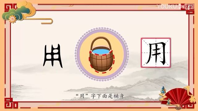 Детская Мульт этимология китайских иероглифов. Мульт иероглифы 1 серия.