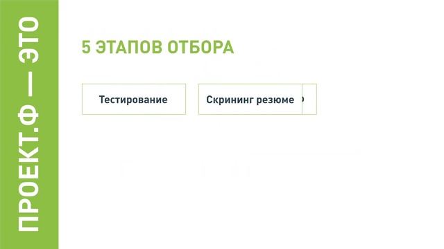 Проект.Ф — программа развития в проектном финансировании.