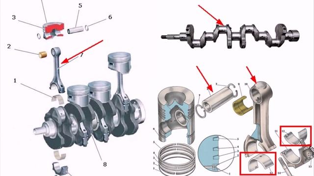 Кривошипно-шатунный механизм