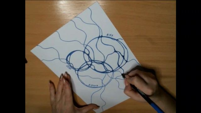 Работа с родом, день 1. Дух, душа и тело (рисуем). Нейрографика и Сила рода с Татьяной Алпатовой