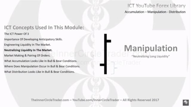 (1.9) Накопление, манипулирование, распределение.