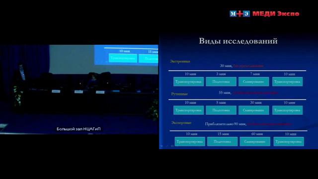 Диагностика повреждений головного мозга в неонатальном периоде с использованием МРТ